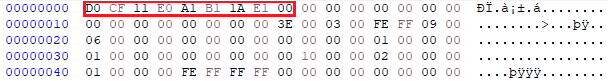 Messing With Cve 2022 30190 By Understanding Compound File Binary Format And Ole Structures 3775