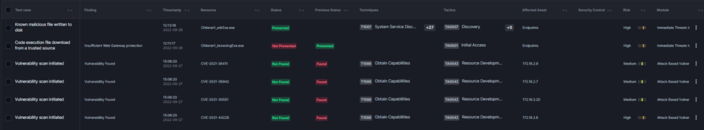 How Cymulate - Splunk Integration Makes Validating SIEM a Snap - Cymulate