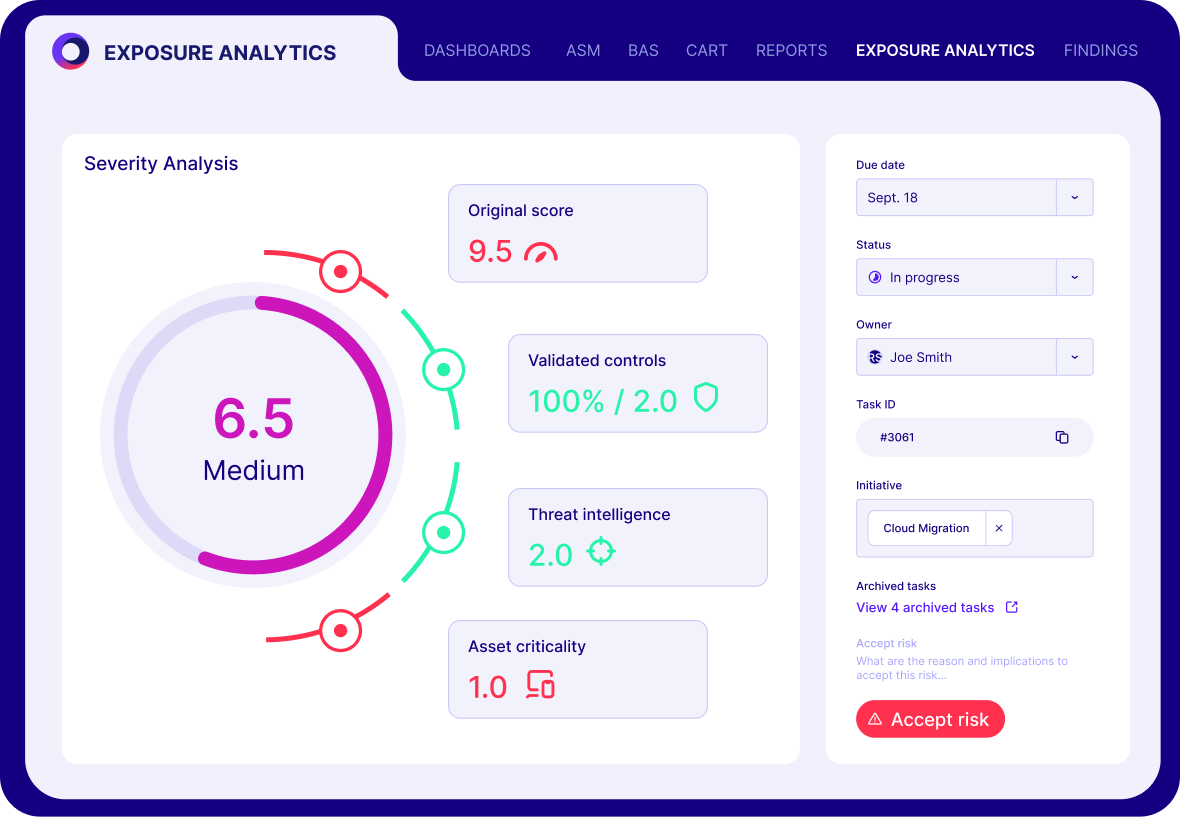 Comprehensive Exposure Management Software - Cymulate