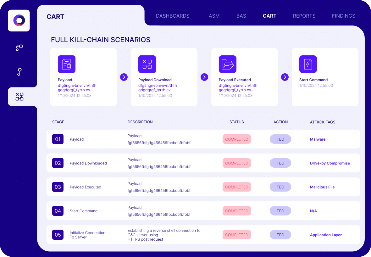 Comprehensive Exposure Management Software - Cymulate