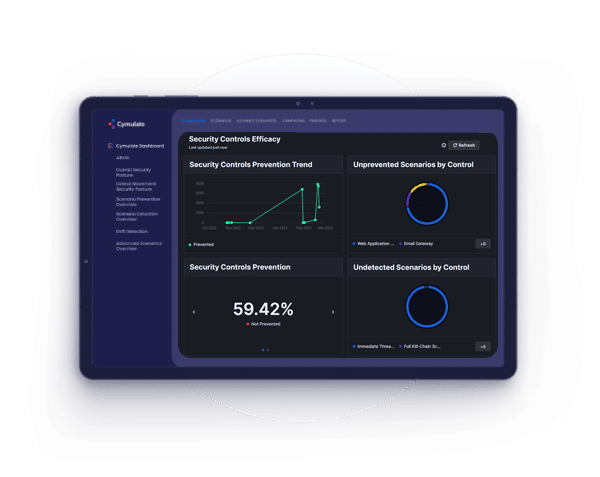 What is Breach and Attack Simulation? - Cymulate
