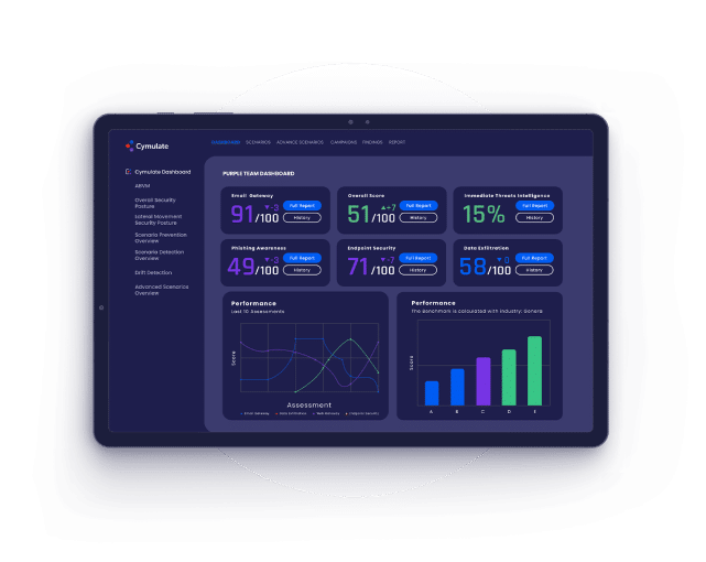 What is Breach and Attack Simulation? - Cymulate