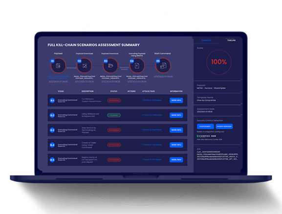 What is Breach and Attack Simulation? - Cymulate