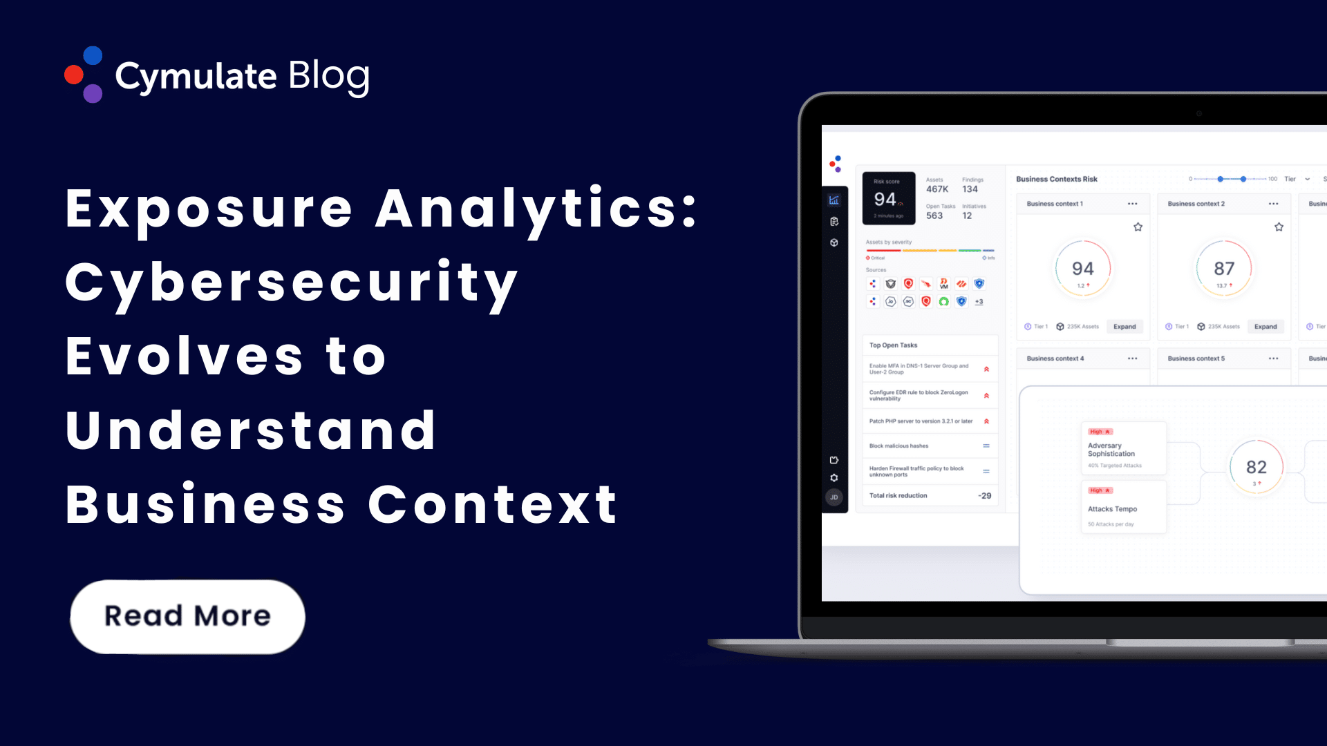 Exposure Analytics: Cybersecurity Evolves to Understand Business ...