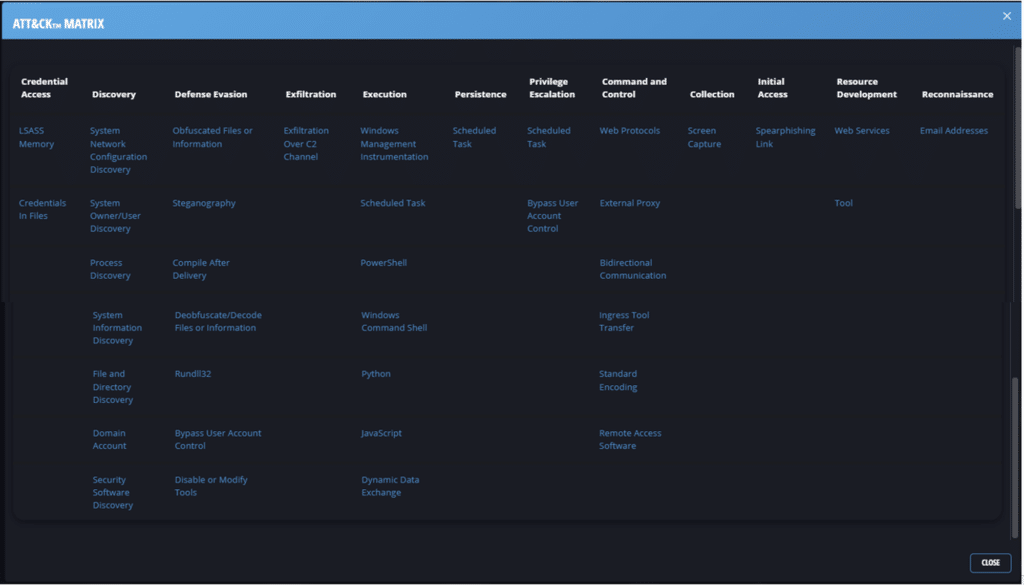 How to Protect Yourself Against Evolving Cyber Threats