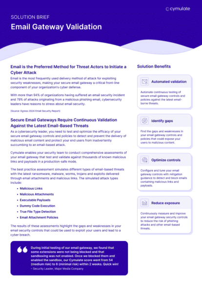 Validate Your Email Gateway Against Evolving Threats