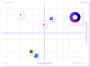 What is Breach and Attack Simulation (BAS)? - Cymulate
