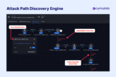 Attack Path Analysis: How to Prevent Breaches | Cymulate