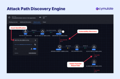 Attack Path Analysis: How to Prevent Breaches | Cymulate