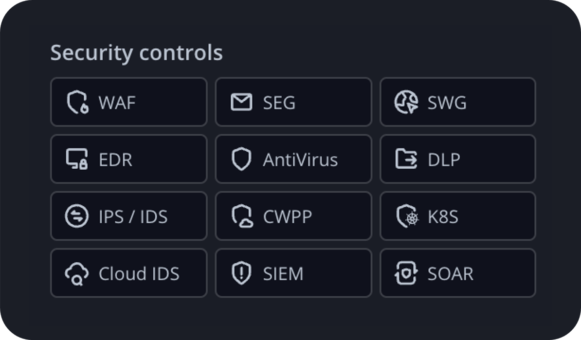 The Future of Exposure Validation is Here - Cymulate