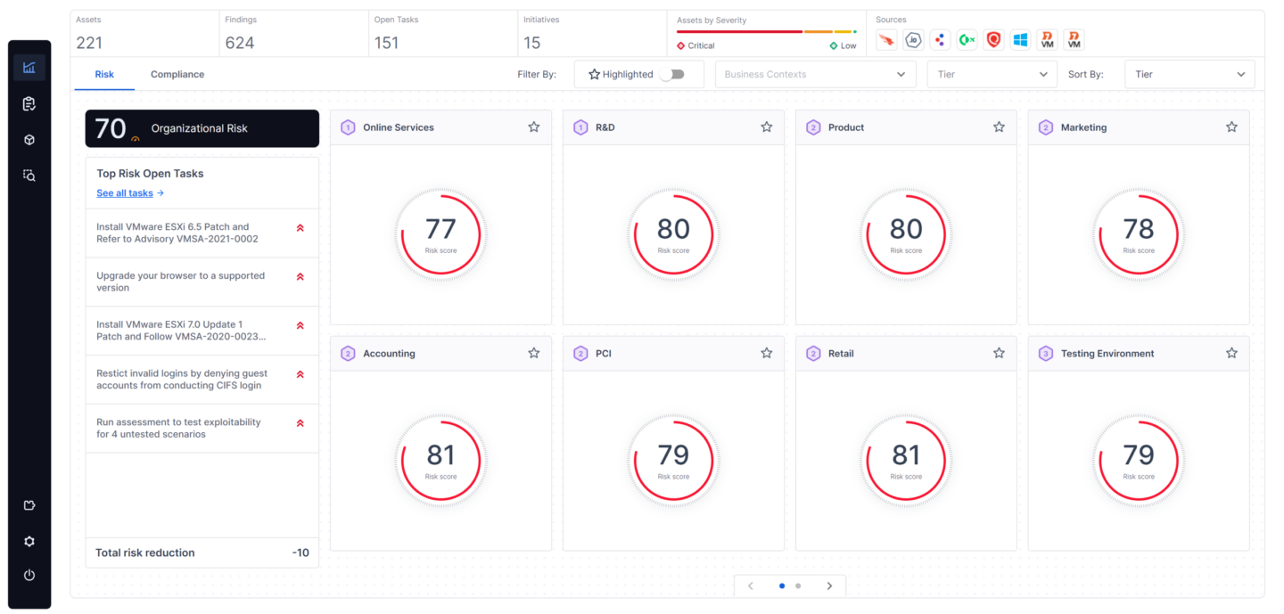 Risk Exposure in Cybersecurity: How to Measure & Reduce It