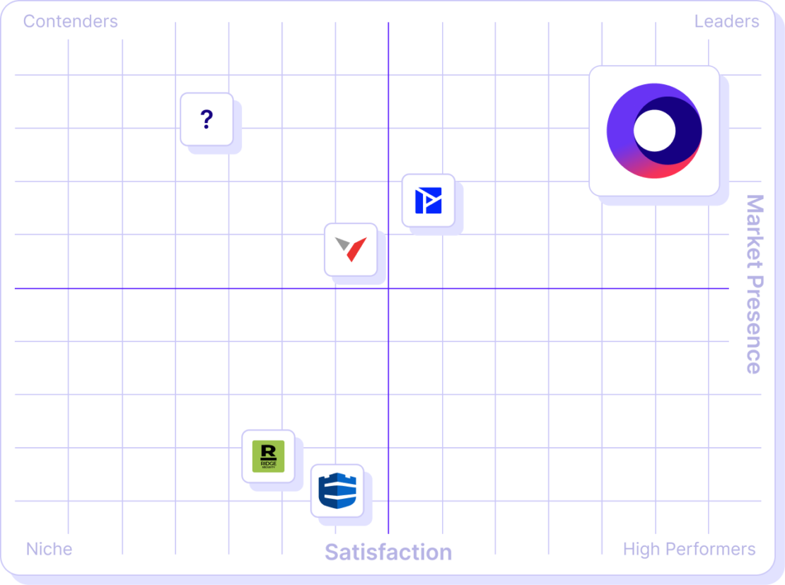 Attack Path Discovery Platform - Cymulate