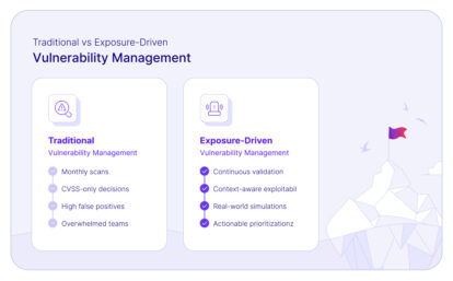 Exploitable Vulnerabilities: Prioritize What Poses Real Risk