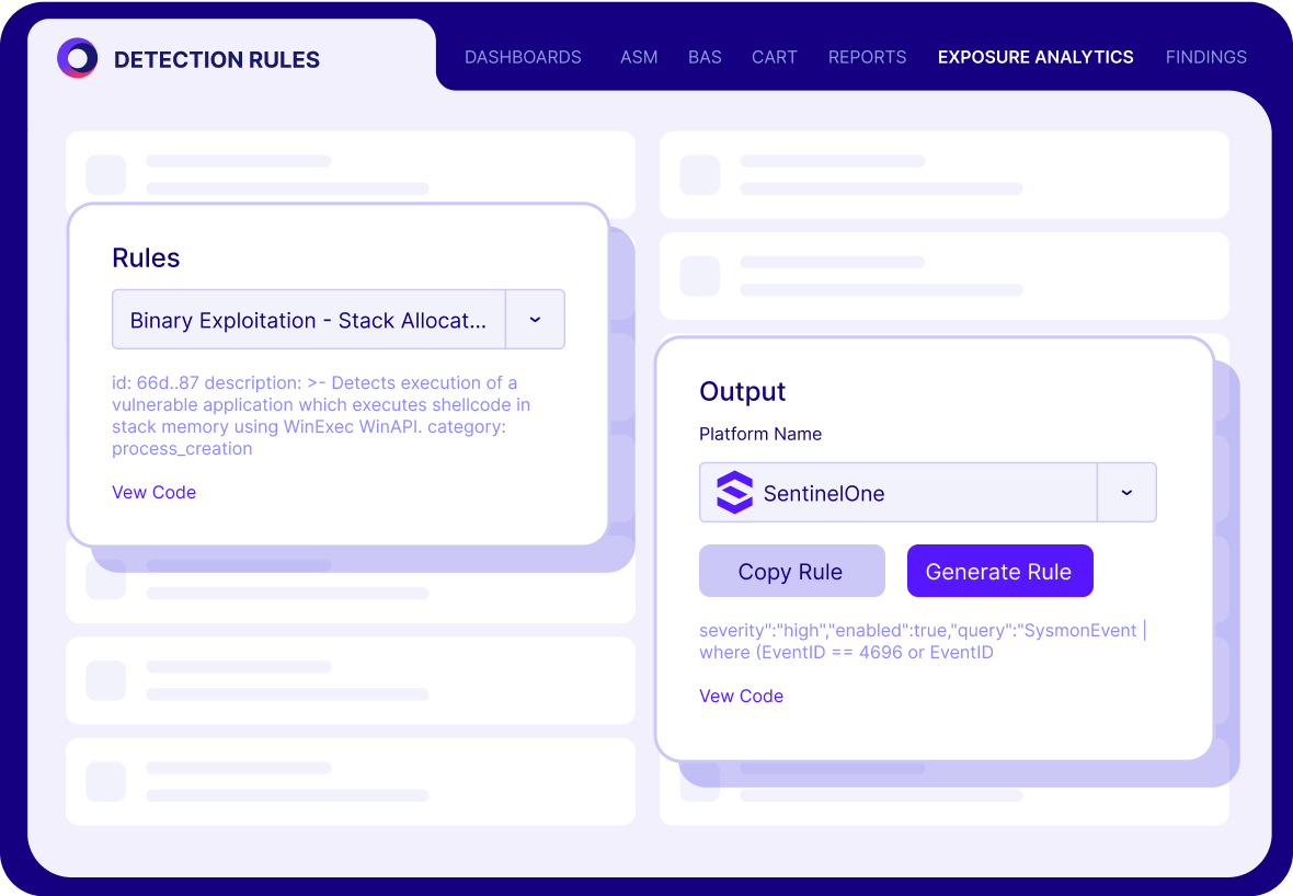 SentinelOne + Cymulate: Boost Endpoint Security | Cymulate