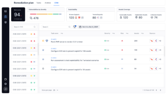 What Are CVEs? Understanding Common Vulnerabilities
