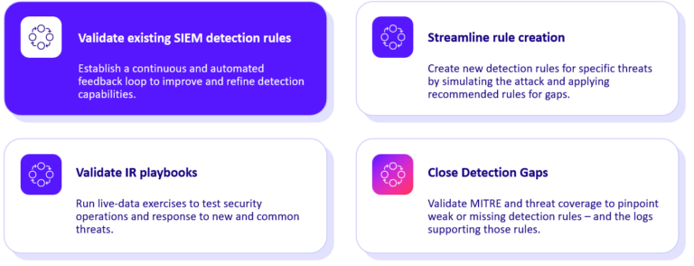 Optimize SIEM Logging for Better Threat Detection