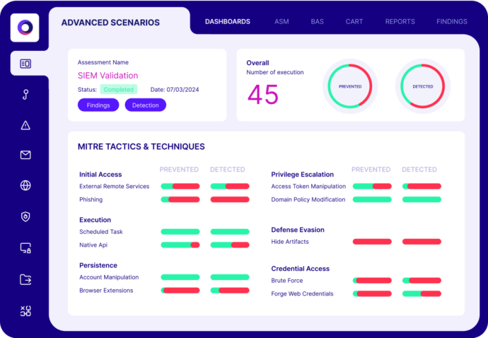 Attack Surface Reduction (ASR): Reduce Risk Exposure