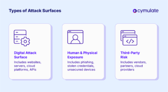 Attack Surface Reduction (ASR): Reduce Risk Exposure